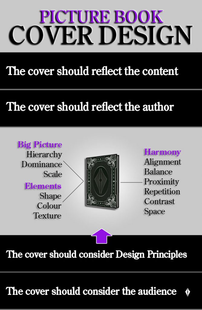 Picture Book Cover Design - TaleBlade